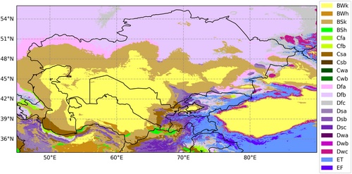 New Paper on climate change impacts on Central Asia co-authored PIK ...
