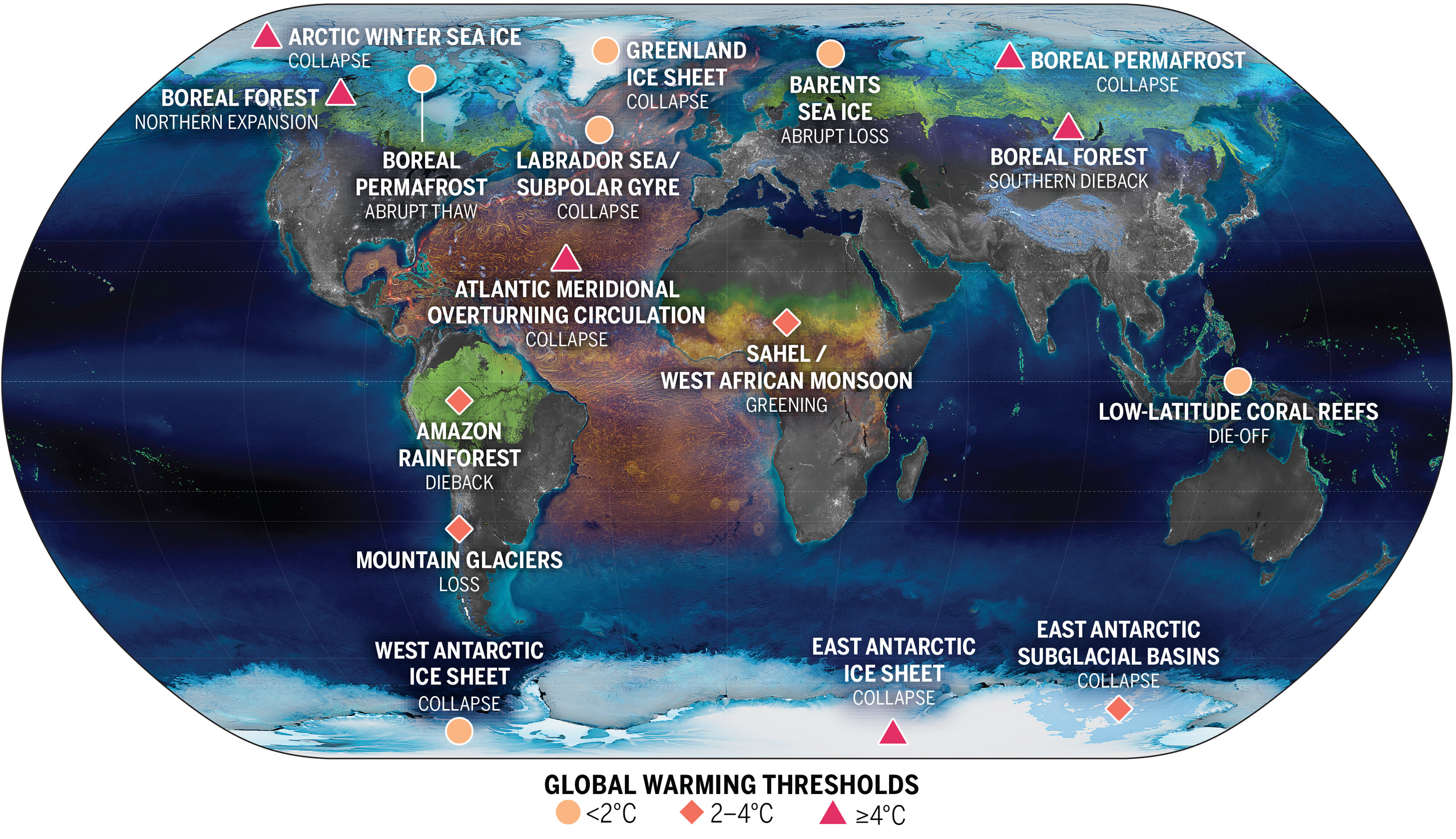 News on the Tipping Elements of the Climate System — Potsdam Institute ...