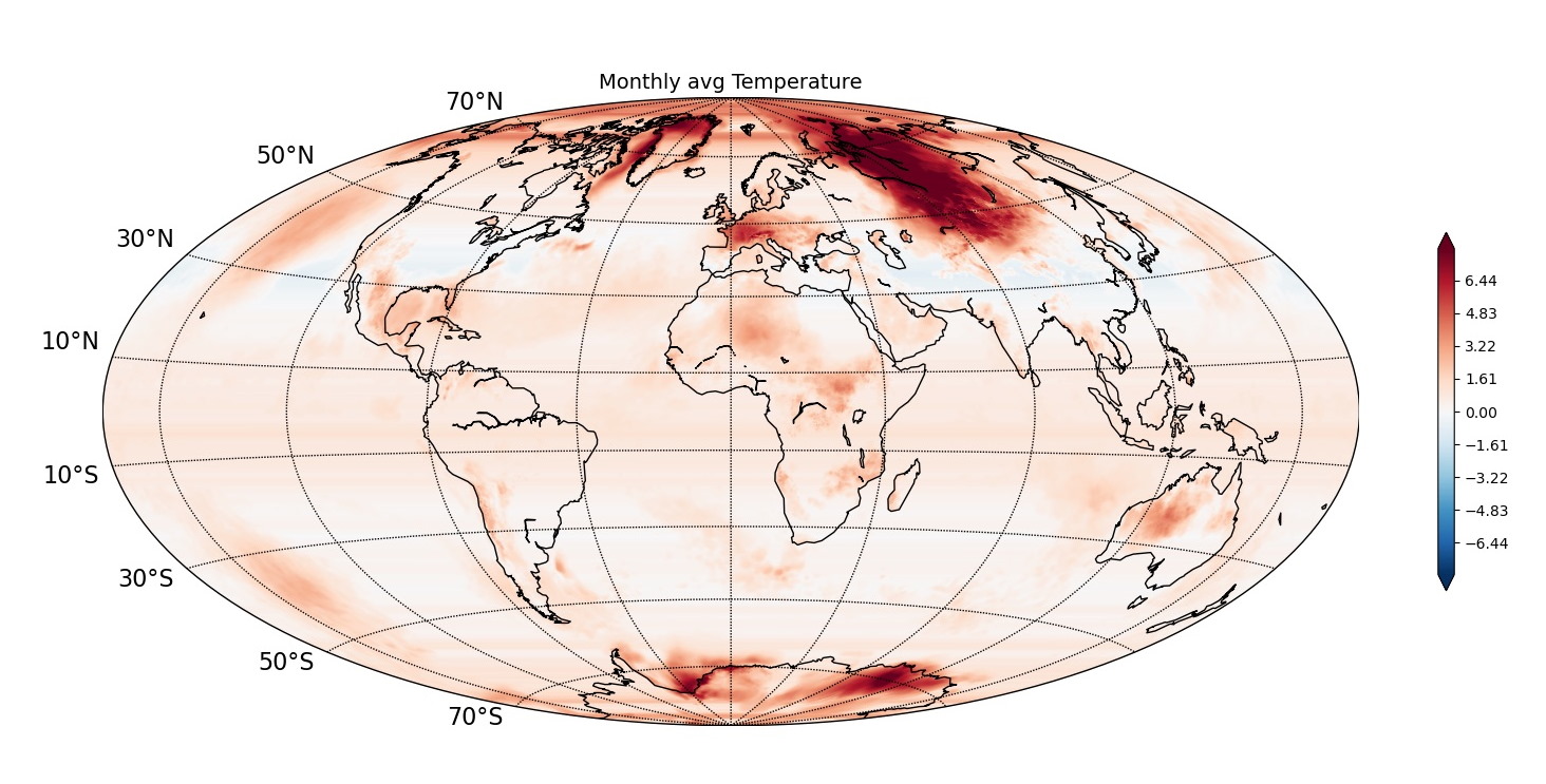 Cold Summers, Shrinking Monsoon Season: How Record Artic Warming is ...