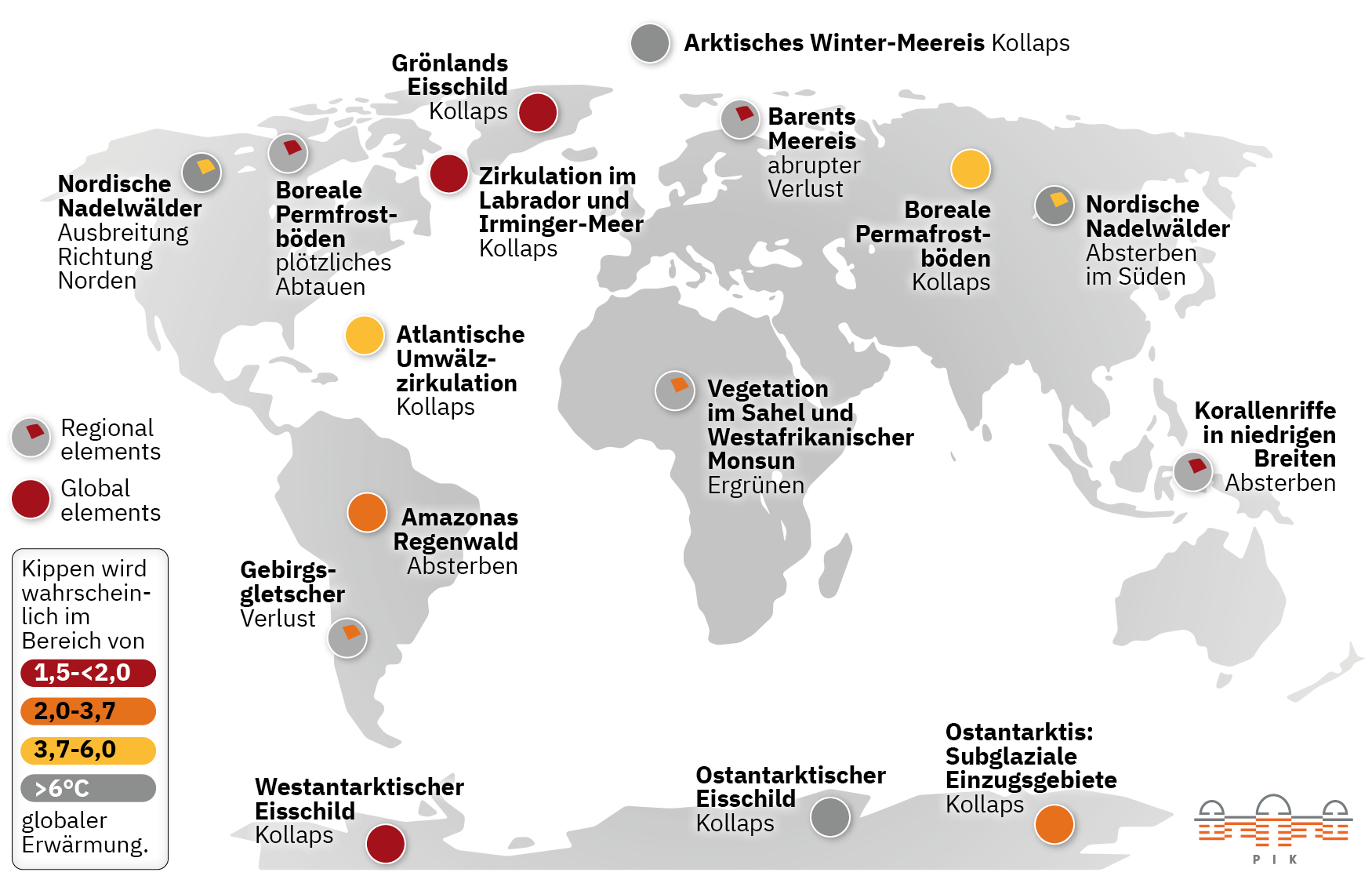 Risk of passing multiple climate tipping points escalates above 1.5°C ...